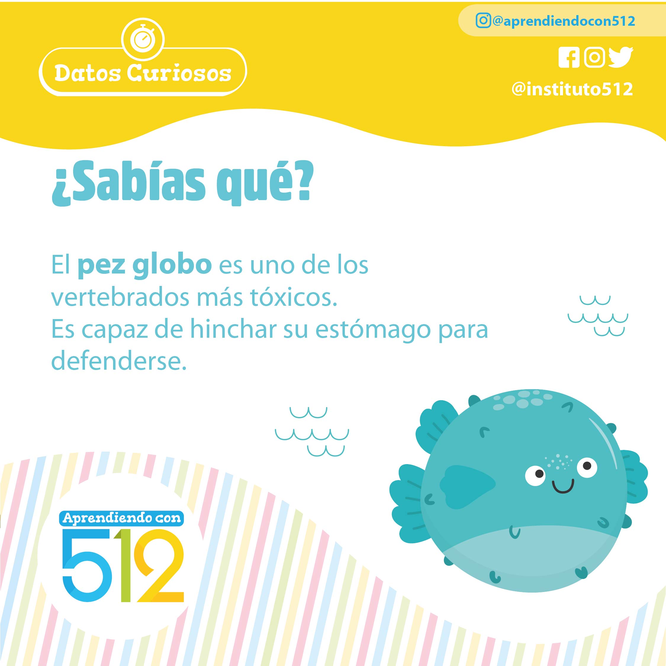 El pez globo - Aprendiendo con 512 El pez globo - Aprendiendo con 512