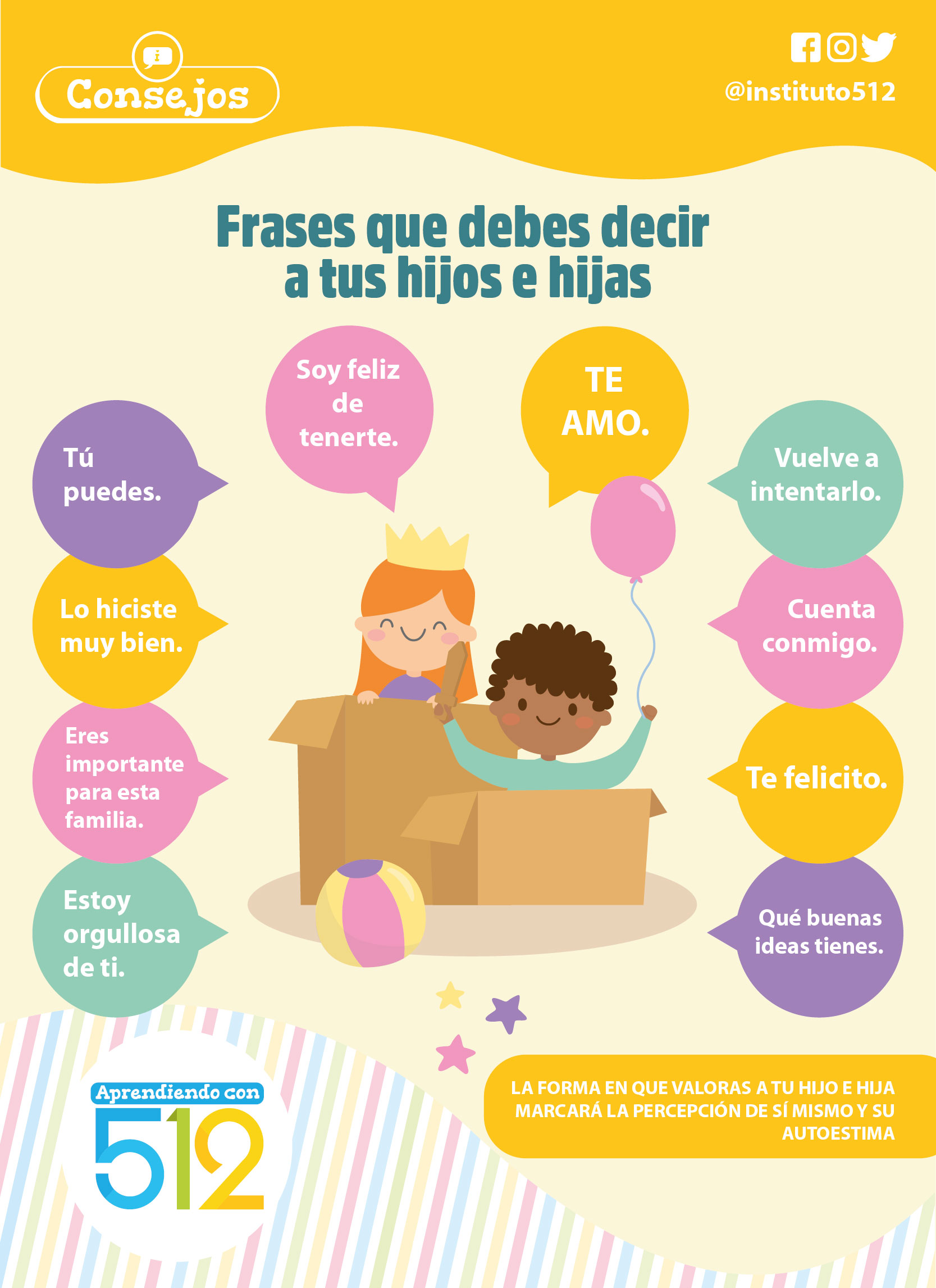 Frases Que Debes Decir A Tus Hijos E Hijas Aprendiendo Con 512