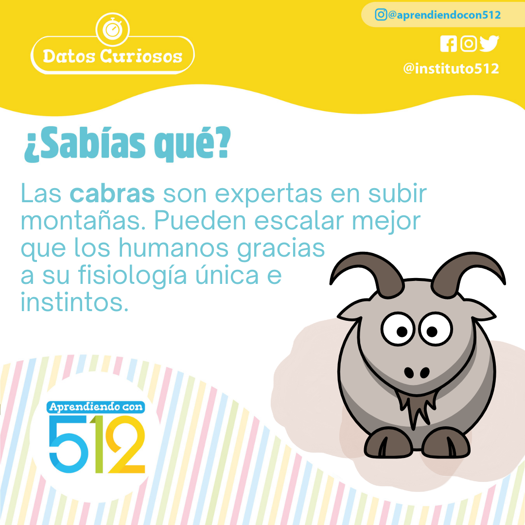 Las Cabras - Aprendiendo con 512