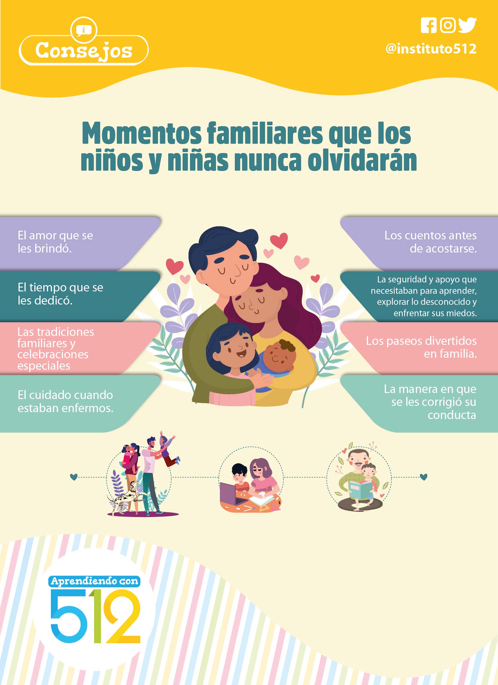 Momentos familiares - Aprendiendo con 512
